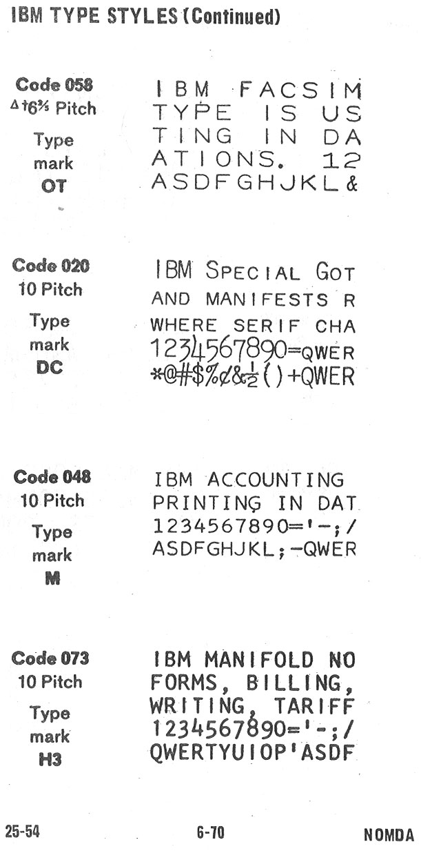 1964 NOMDA Blue Book: IBM Font Styles – To Type, Shoot Straight, and ...