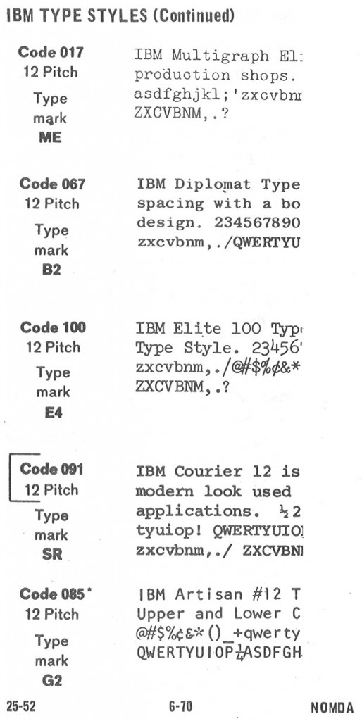 1964 NOMDA Blue Book: IBM Font Styles – To Type, Shoot Straight, and ...