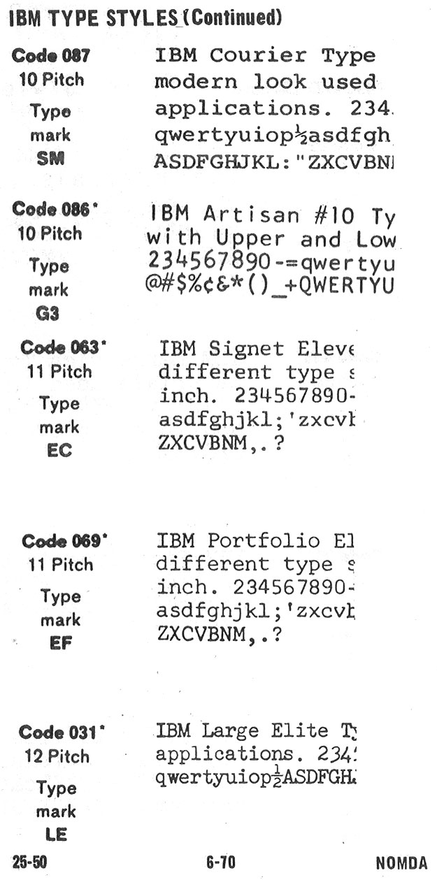 1964 NOMDA Blue Book: IBM Font Styles – To Type, Shoot Straight, and ...