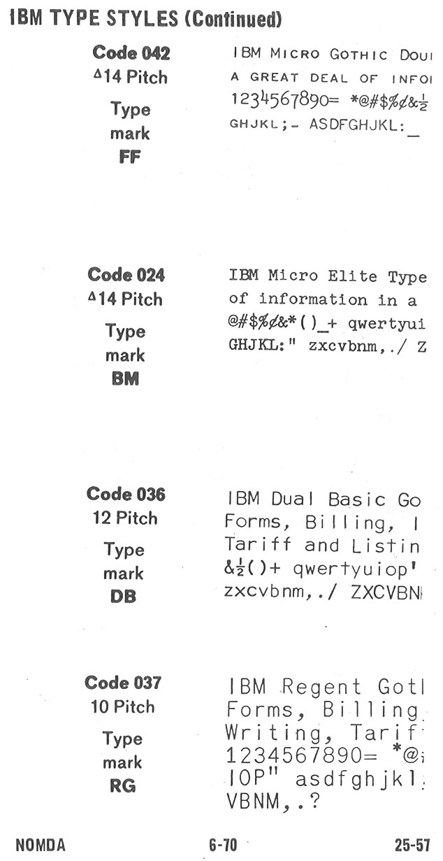 1964 NOMDA Blue Book: IBM Font Styles – To Type, Shoot Straight, and ...