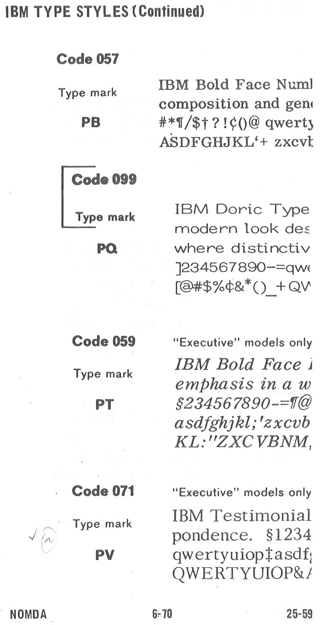1964 NOMDA Blue Book: IBM Font Styles – To Type, Shoot Straight, and ...