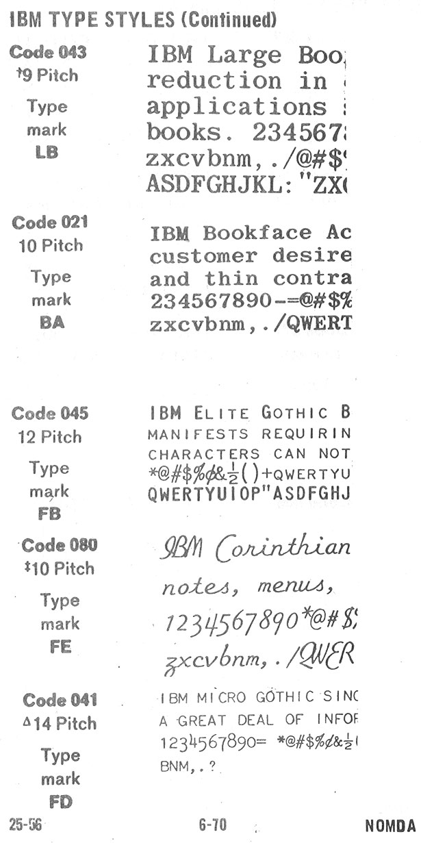 1964 NOMDA Blue Book: IBM Font Styles – To Type, Shoot Straight, and ...