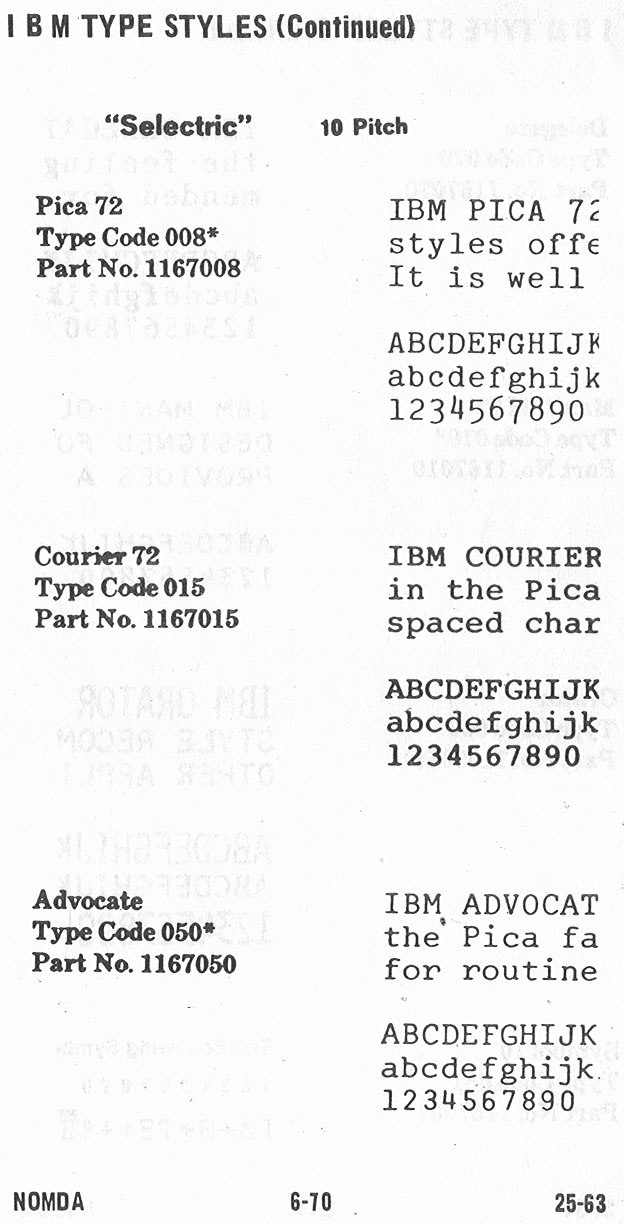 1964 NOMDA Blue Book: IBM Font Styles – To Type, Shoot Straight, and ...