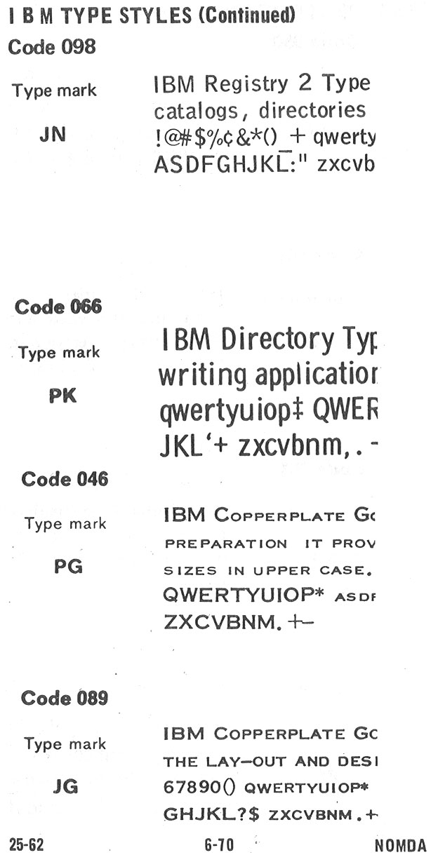 1964 NOMDA Blue Book: IBM Font Styles – To Type, Shoot Straight, and ...