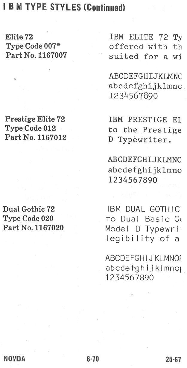 1964 NOMDA Blue Book: IBM Font Styles – To Type, Shoot Straight, and ...