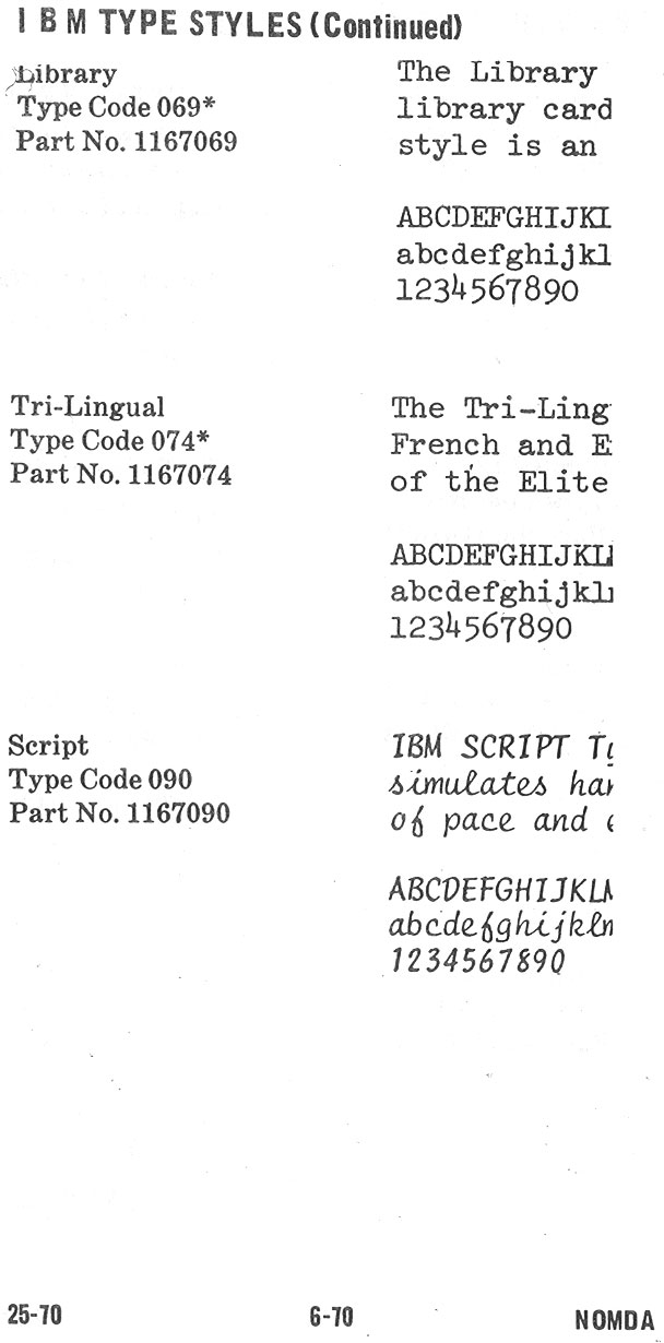 1964 NOMDA Blue Book: IBM Font Styles – To Type, Shoot Straight, and ...