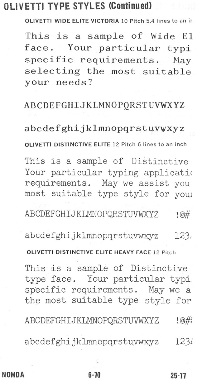 1964 NOMDA Blue Book: Olivetti Font Styles – To Type, Shoot Straight ...
