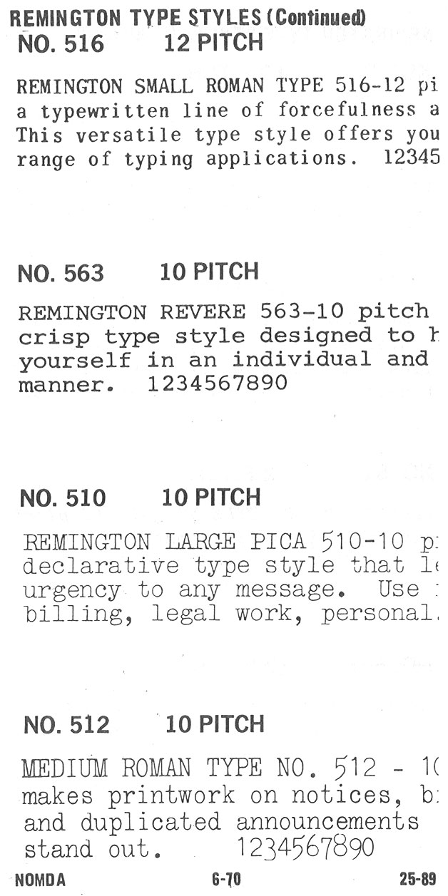 1964 NOMDA Blue Book: Remington Font Styles – To Type, Shoot Straight ...