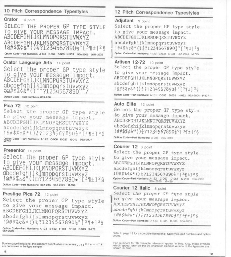 GP IBM Selectric Typeball Catalog – Font Styles – To Type, Shoot ...
