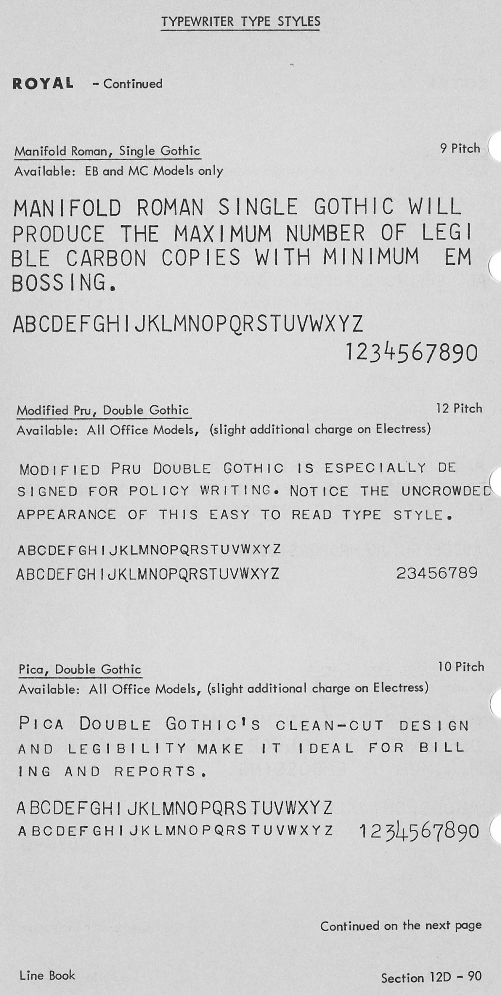 1967 WOMDA Typewriter Typefaces: Royal Fonts – To Type, Shoot Straight ...