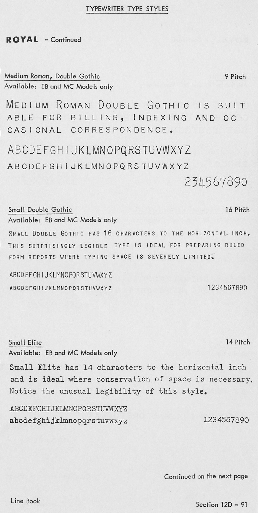 1967 WOMDA Typewriter Typefaces: Royal Fonts – To Type, Shoot Straight ...