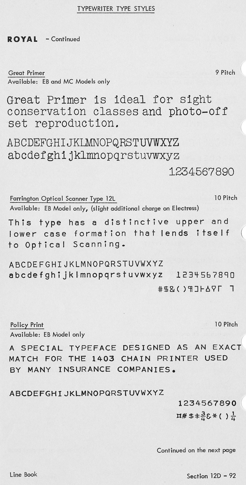 1967 WOMDA Typewriter Typefaces: Royal Fonts – To Type, Shoot Straight ...
