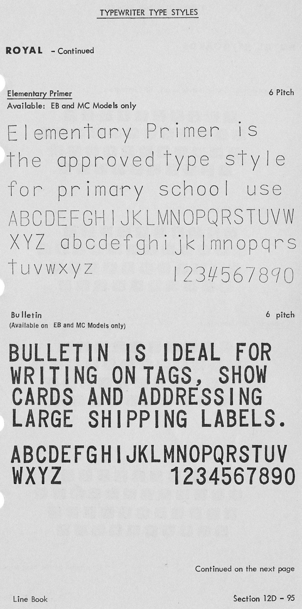 1967 WOMDA Typewriter Typefaces: Royal Fonts – To Type, Shoot Straight ...